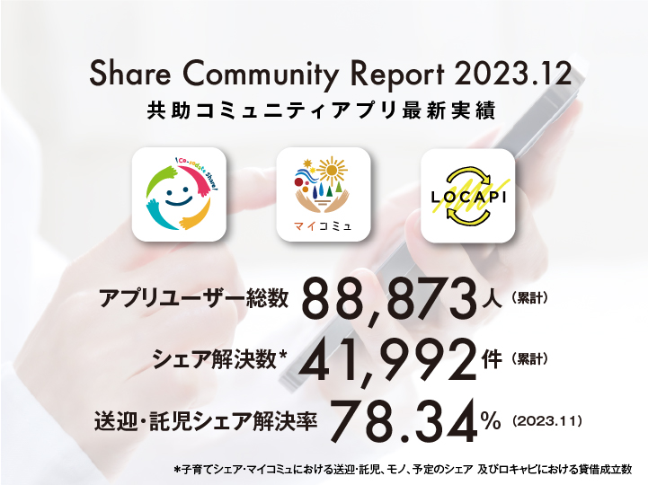 AsMama | 地域ごとに暮らしや子育ての「つながりと共助」をデザイン